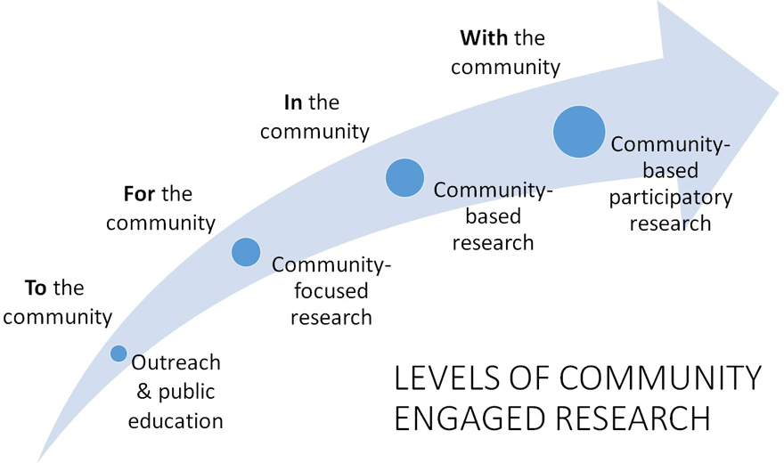 CEKAP | Community Energy Knowledge Action Partnership